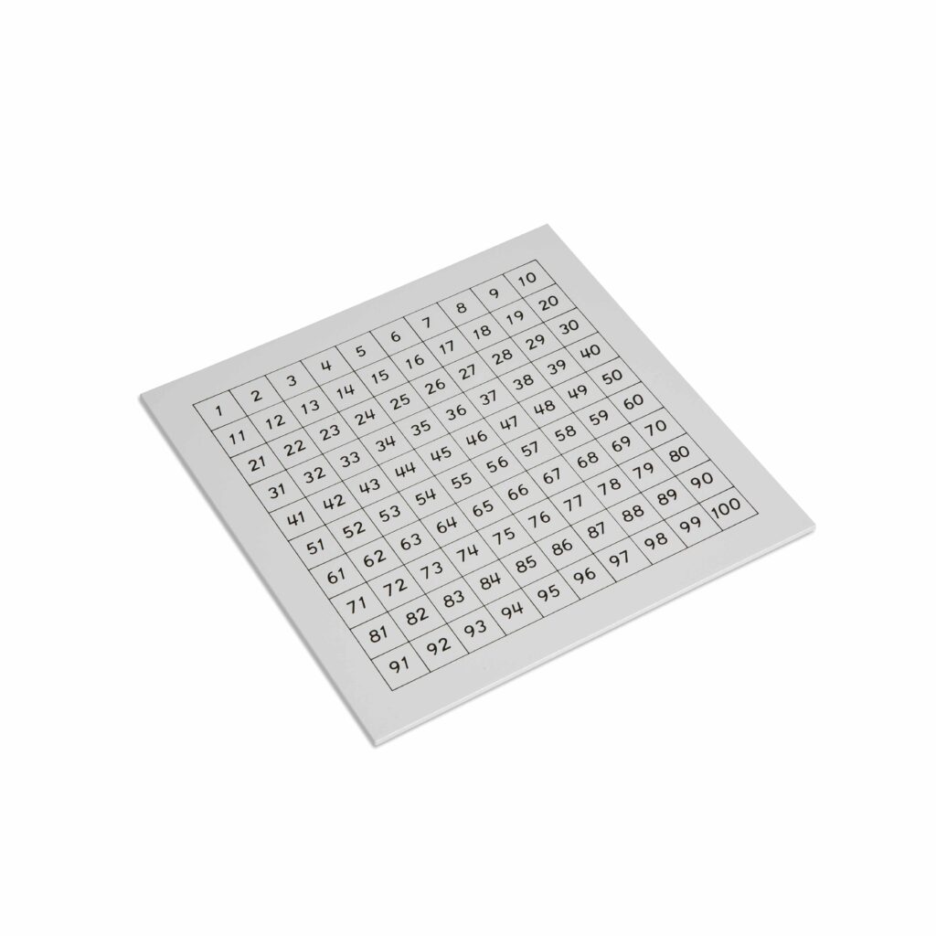 Tabla de control para tablero del 100 - Lupa Montessori